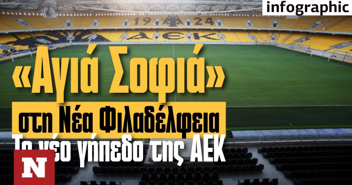 AEK : Un voyage de rien à tout - Infographie de Newsbomb.gr pour l ...
